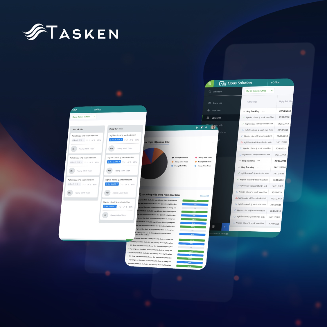 Giải pháp Văn phòng điện tử - Tasken eOffice được vinh danh tại Sao ...